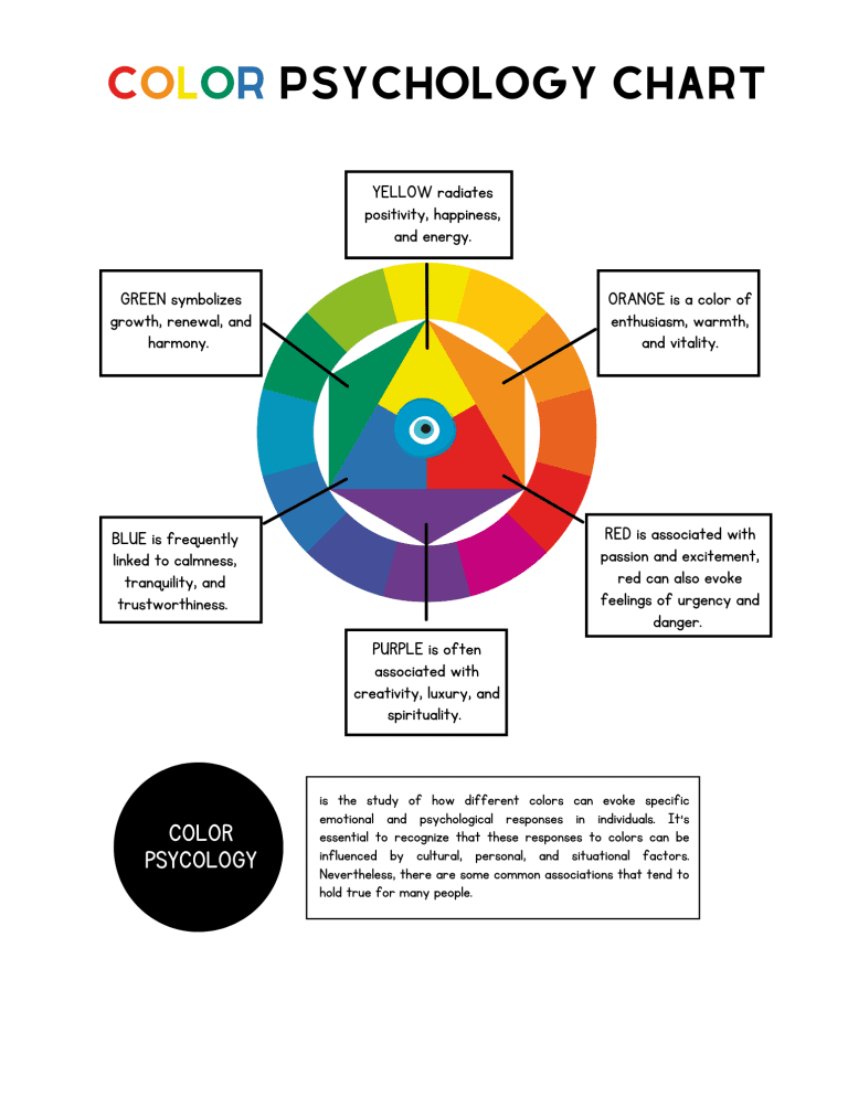 The Psychology of Color 🎨 Impacting Emotions and Well-Being